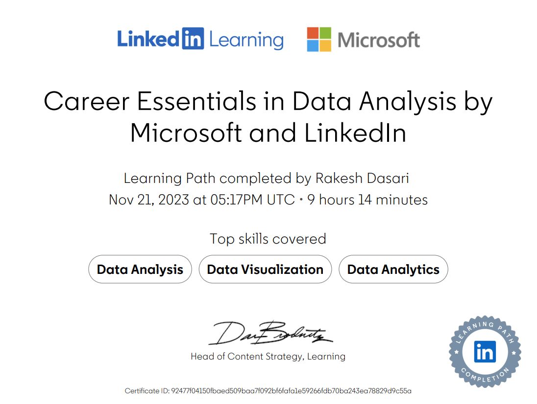 Rakesh Dasari on LinkedIn: #dataanalytics #datavisualization #dataanalysis Rakesh Dasari on LinkedIn: #dataanalytics #datavisualization #dataanalysis