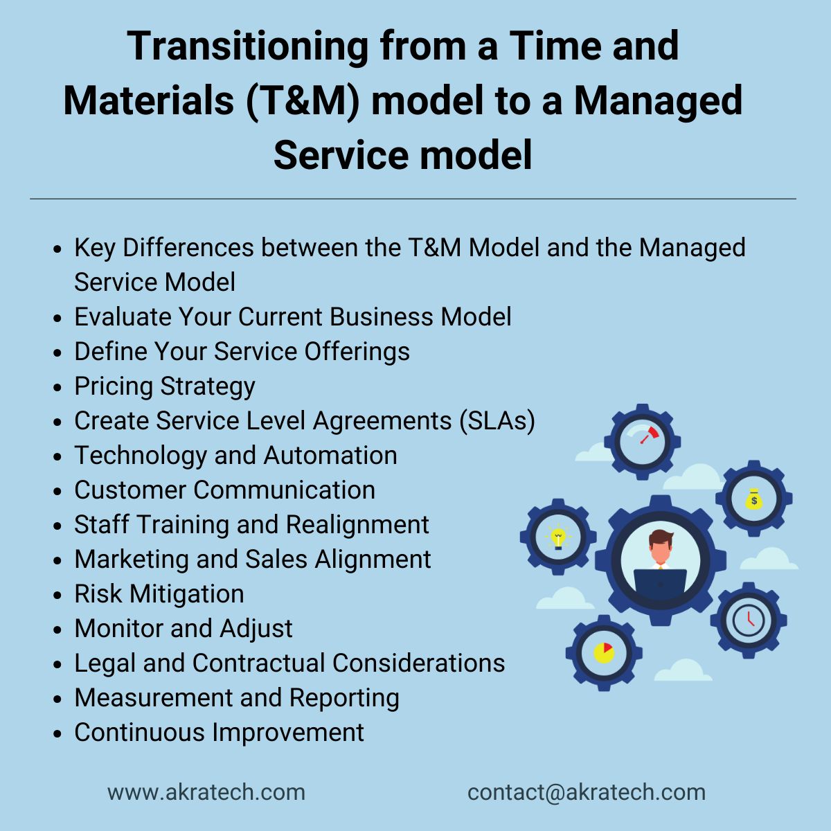 How to transition from T&M to Managed Service | AKRA TECH PRIVATE ... How to transition from T&M to Managed Service | AKRA TECH PRIVATE ...