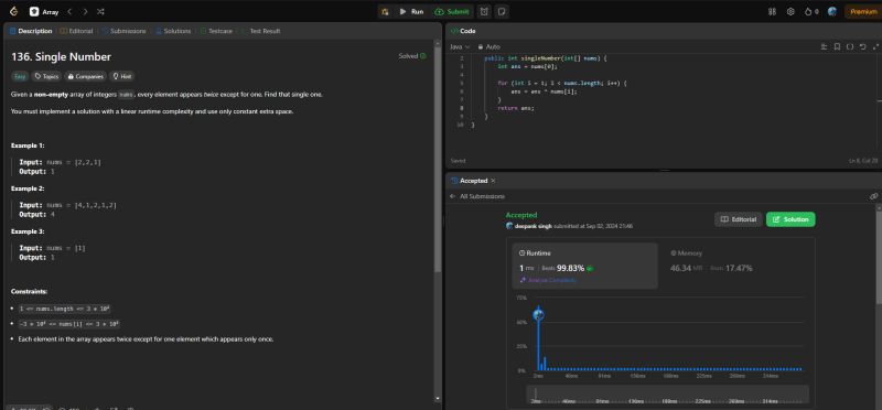 Deepank Singh on LinkedIn: #100daysofcode #java #coding #programming # ... Deepank Singh on LinkedIn: #100daysofcode #java #coding #programming # ...