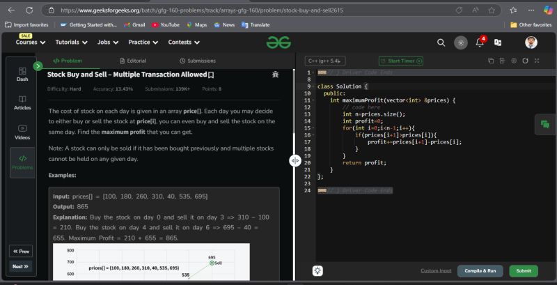 Ganesh Tiwari on LinkedIn: #gfg160 #daysofcodechallenge #gfg # ... Ganesh Tiwari on LinkedIn: #gfg160 #daysofcodechallenge #gfg # ...