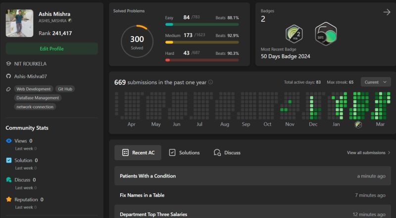 Ashis Kumar Mishra on LinkedIn: #leetcode #sql #codingmilestone Ashis Kumar Mishra on LinkedIn: #leetcode #sql #codingmilestone