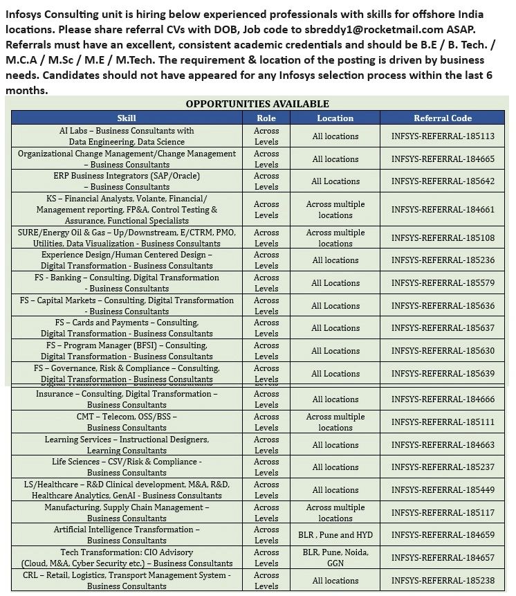 Bhaskara Reddy Sannapureddy posted on LinkedIn Bhaskara Reddy Sannapureddy posted on LinkedIn