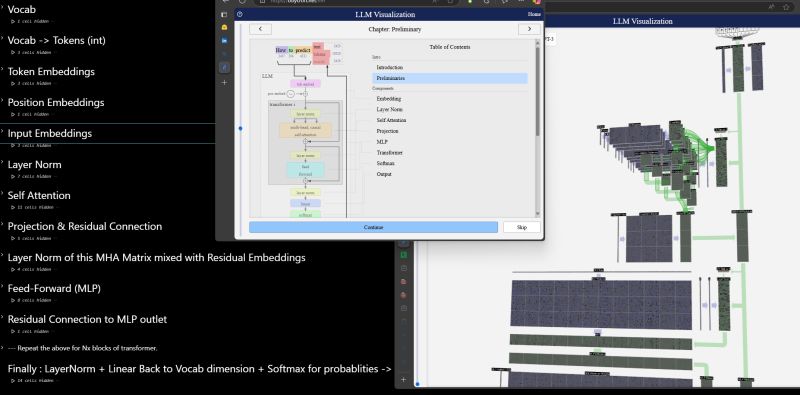#llm #gpt #python #pytorch #generativeai | Divyanshu Vyas #llm #gpt #python #pytorch #generativeai | Divyanshu Vyas