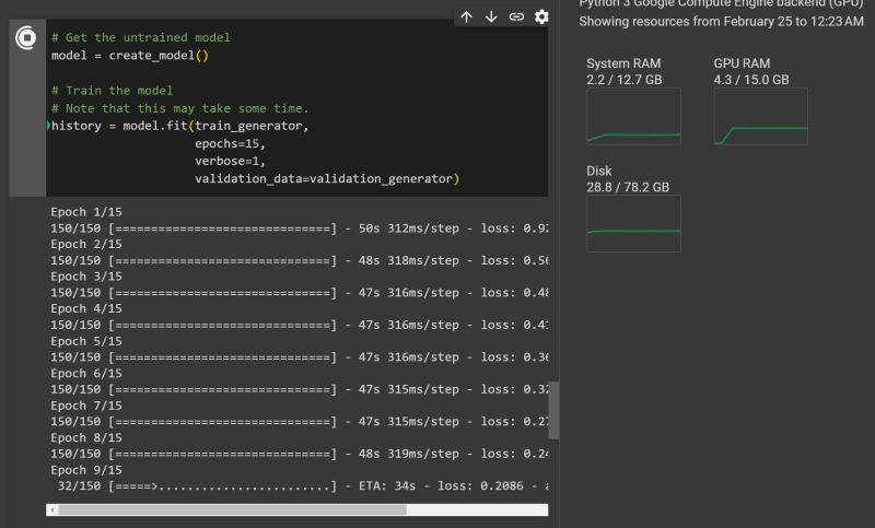 Ayush Ranjan Singh on LinkedIn: #machinelearning #deeplearning # ... Ayush Ranjan Singh on LinkedIn: #machinelearning #deeplearning # ...