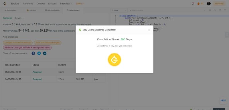Completed 400 Days streak on LeetCode. | Praveen Chauhan Completed 400 Days streak on LeetCode. | Praveen Chauhan
