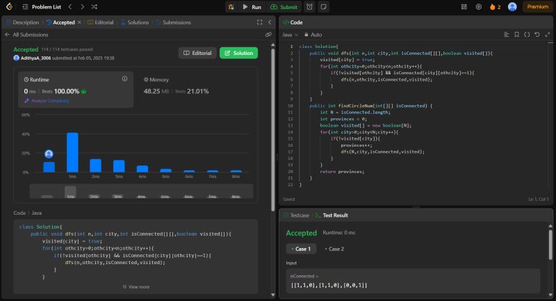 #100daychallenge #leetcode #java #algorithms #graphtraversal #dfs ... #100daychallenge #leetcode #java #algorithms #graphtraversal #dfs ...