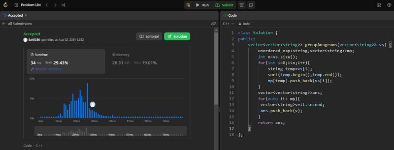 Sahil Sharma on LinkedIn: #day45 #100daysofproblemsolving #leetcode # ... Sahil Sharma on LinkedIn: #day45 #100daysofproblemsolving #leetcode # ...