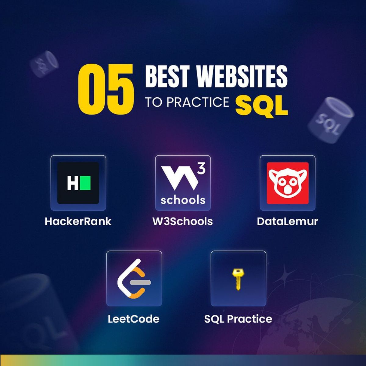 OMTECH on LinkedIn: #dataanalysis #hackerrank #sql #coding #data # ... OMTECH on LinkedIn: #dataanalysis #hackerrank #sql #coding #data # ...