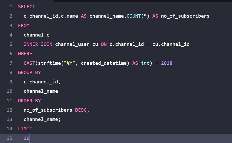 Rajashekhar Baribaddula on LinkedIn: Try this SQL Query to boost your ... Rajashekhar Baribaddula on LinkedIn: Try this SQL Query to boost your ...