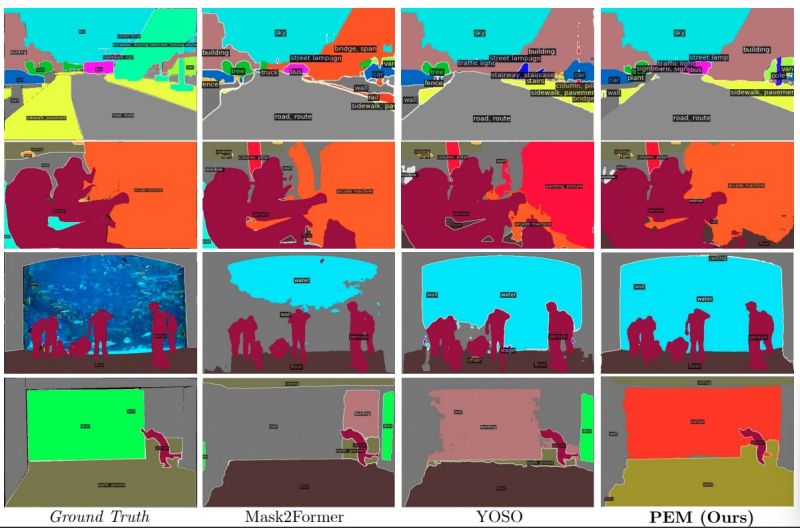 Joel Nadar on LinkedIn: #pem #imagesegmentation #ai #computervision # ... Joel Nadar on LinkedIn: #pem #imagesegmentation #ai #computervision # ...