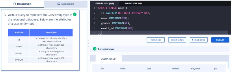 Anil Sripathi on LinkedIn: #day28 #coding #css #html #python #reactjs # ... Anil Sripathi on LinkedIn: #day28 #coding #css #html #python #reactjs # ...