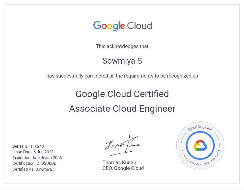 Successfully completed my ACE Certification... | Sowmiya S Successfully completed my ACE Certification... | Sowmiya S