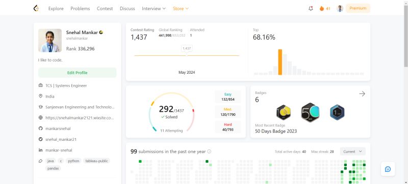 Snehal Mankar on LinkedIn: #leetcode #codingchallenge #consistency # ... Snehal Mankar on LinkedIn: #leetcode #codingchallenge #consistency # ...