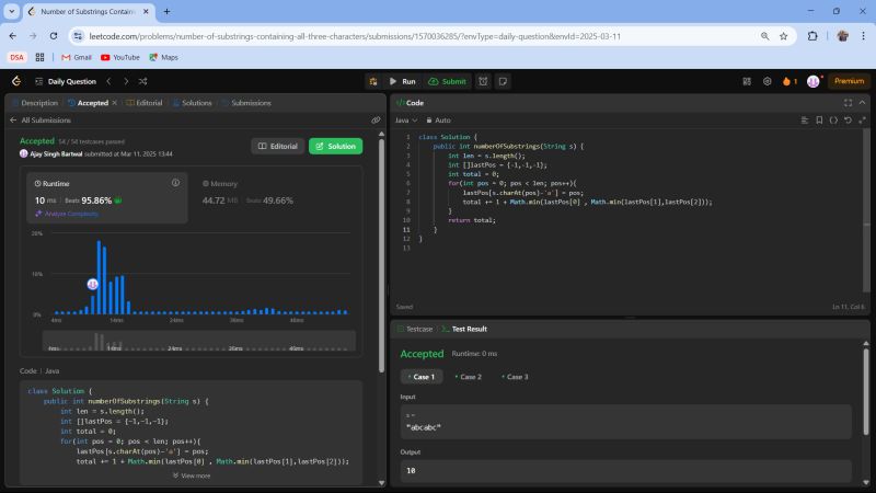 Solved LeetCode POTD with Last Position Tracking in Java | Ajay Singh ... Solved LeetCode POTD with Last Position Tracking in Java | Ajay Singh ...
