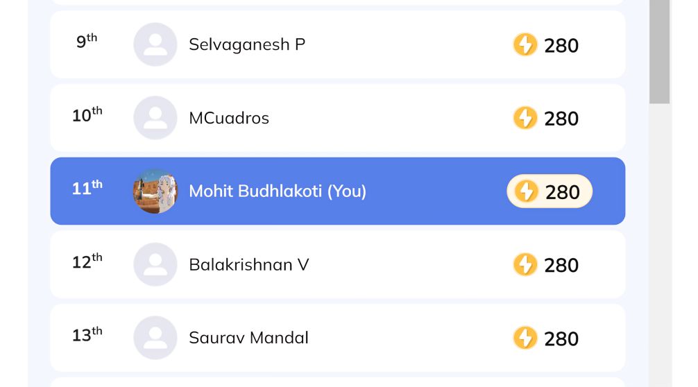 Mohit Budhlakoti on LinkedIn: #coding #codingninjas #leetcode #contest ... Mohit Budhlakoti on LinkedIn: #coding #codingninjas #leetcode #contest ...