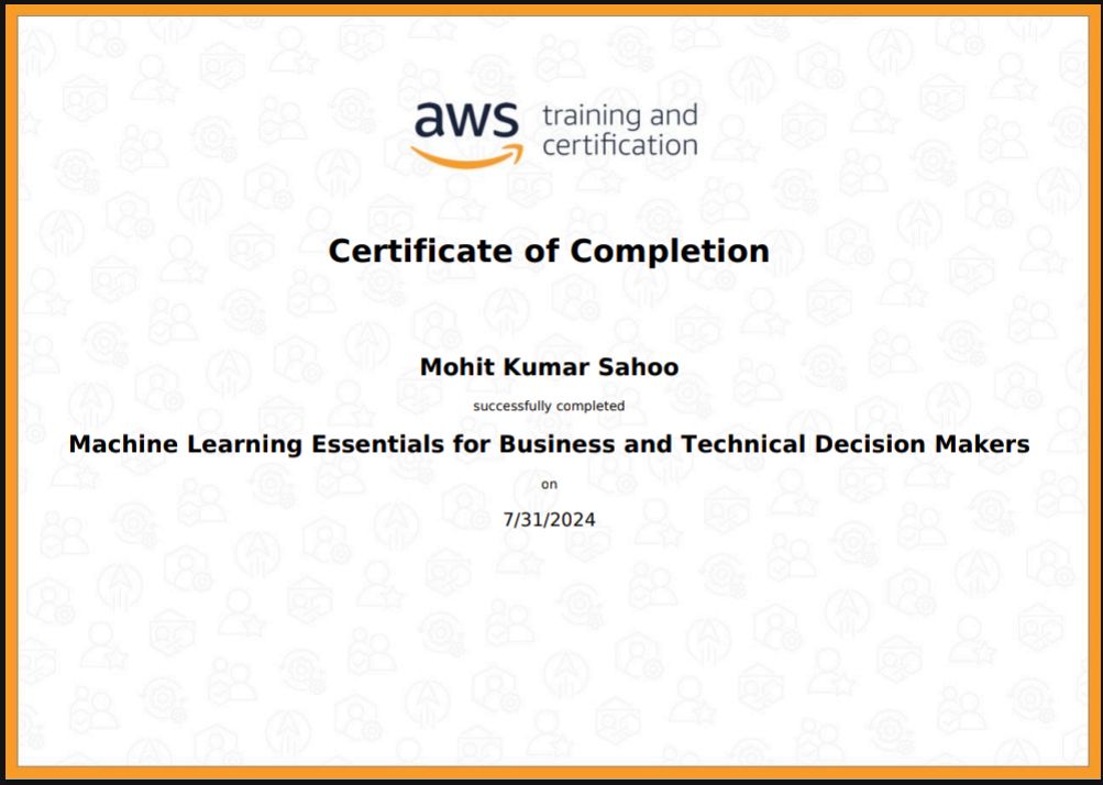 Mohit kumar sahoo on LinkedIn: #machinelearning #lifelearning Mohit kumar sahoo on LinkedIn: #machinelearning #lifelearning