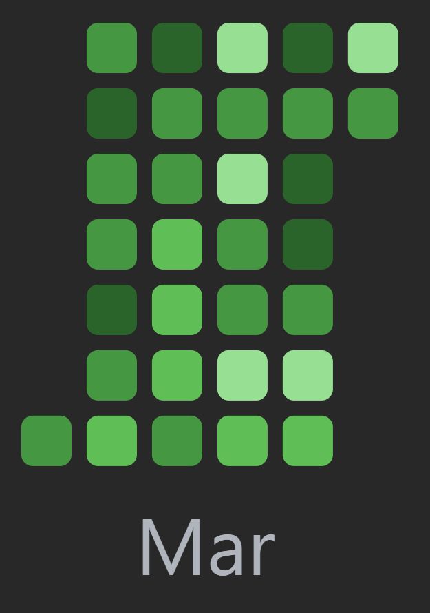 #consistency #leetcode #codingchallenge #dsa #growth #reel #instagram ... #consistency #leetcode #codingchallenge #dsa #growth #reel #instagram ...