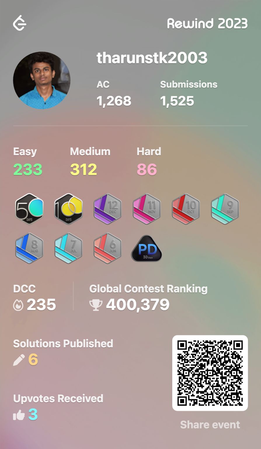 Tharun Kumar Siliveri on LinkedIn: #leetcode #codingjourney # ... Tharun Kumar Siliveri on LinkedIn: #leetcode #codingjourney # ...