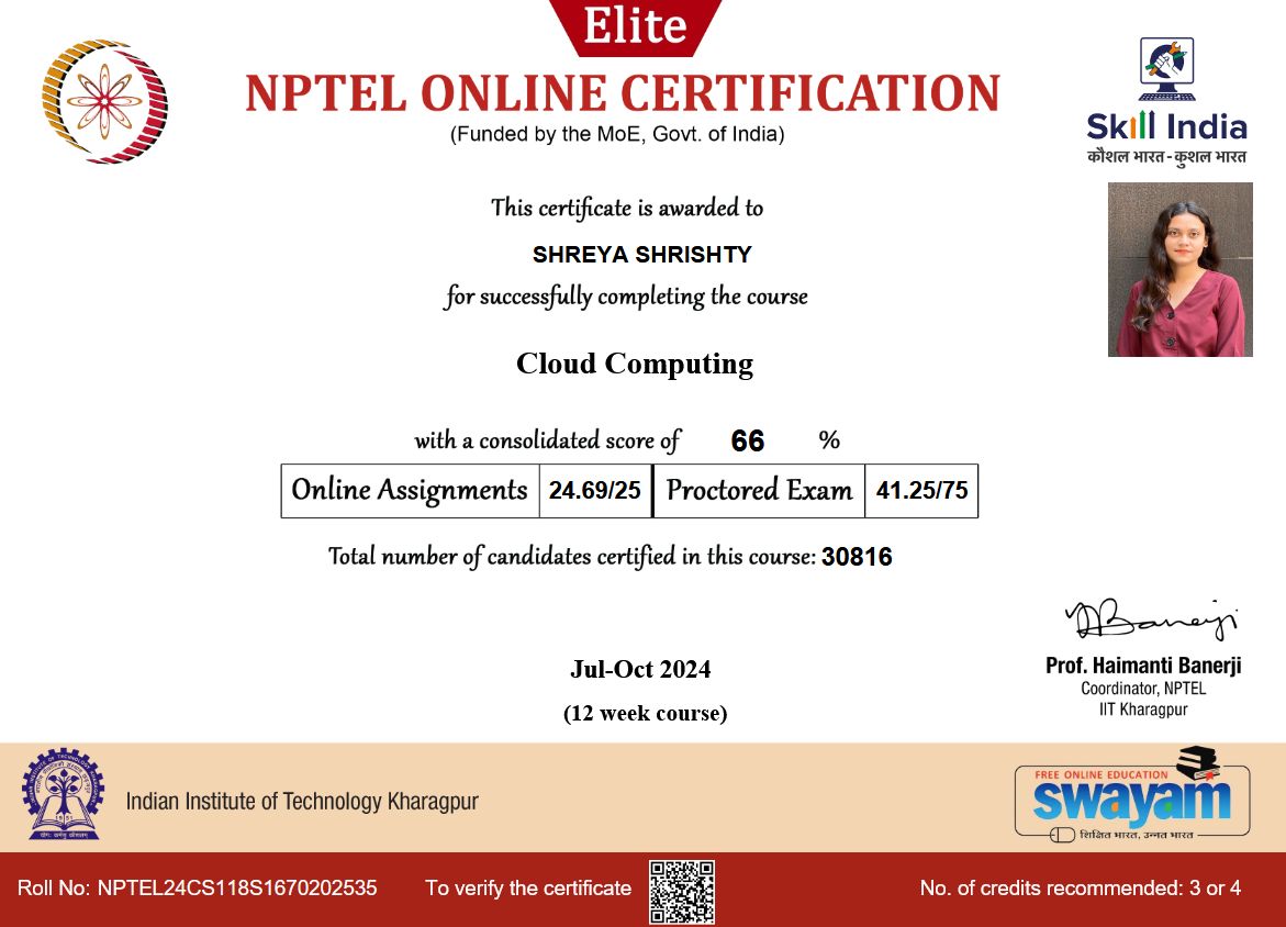Shreya Shrishty on LinkedIn: #cloudcomputing #nptel #technology # ... Shreya Shrishty on LinkedIn: #cloudcomputing #nptel #technology # ...
