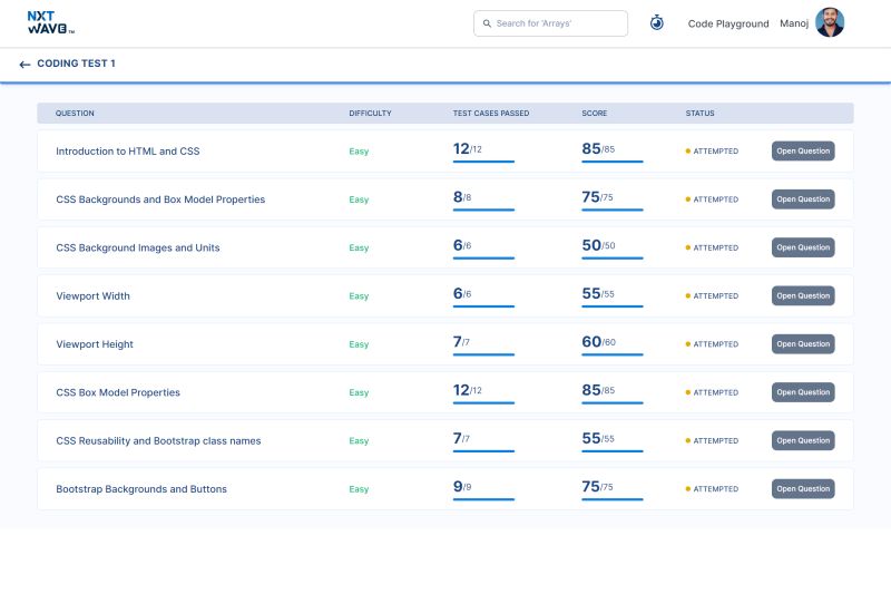 MEDISETTY MANOJ on LinkedIn: #html #css #bootstrap #nxtwave #intensive3 ... MEDISETTY MANOJ on LinkedIn: #html #css #bootstrap #nxtwave #intensive3 ...