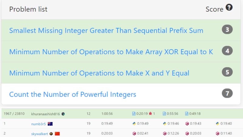 I solved 3 problems in LeetCode contest 121 | Ashish Khurana posted on ... I solved 3 problems in LeetCode contest 121 | Ashish Khurana posted on ...