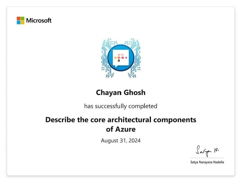 #microsoftlearn #azure #cloudcomputing #azurearchitecture # ... #microsoftlearn #azure #cloudcomputing #azurearchitecture # ...