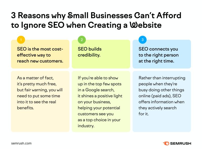 Abdulla Al Sabid on LinkedIn: #seotips Abdulla Al Sabid on LinkedIn: #seotips