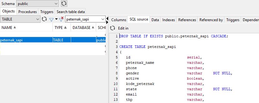How to convert SQL from Postgresql to MYSQL using ChatGPT | Edwin Baktian How to convert SQL from Postgresql to MYSQL using ChatGPT | Edwin Baktian