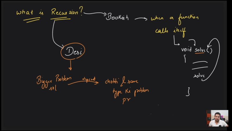 Suneha Gumber on LinkedIn: #day45 #day45 #recursion #functioncallstack ... Suneha Gumber on LinkedIn: #day45 #day45 #recursion #functioncallstack ...