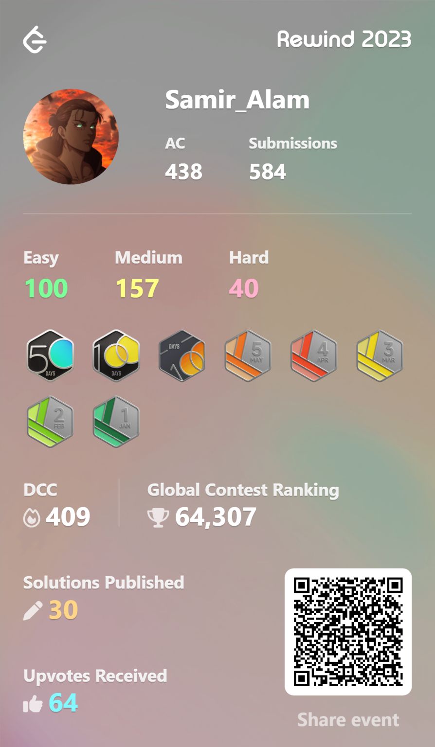 Md Samir on LinkedIn: #leetcode2023 #dsa #leetcode #leetcodestreak # ... Md Samir on LinkedIn: #leetcode2023 #dsa #leetcode #leetcodestreak # ...