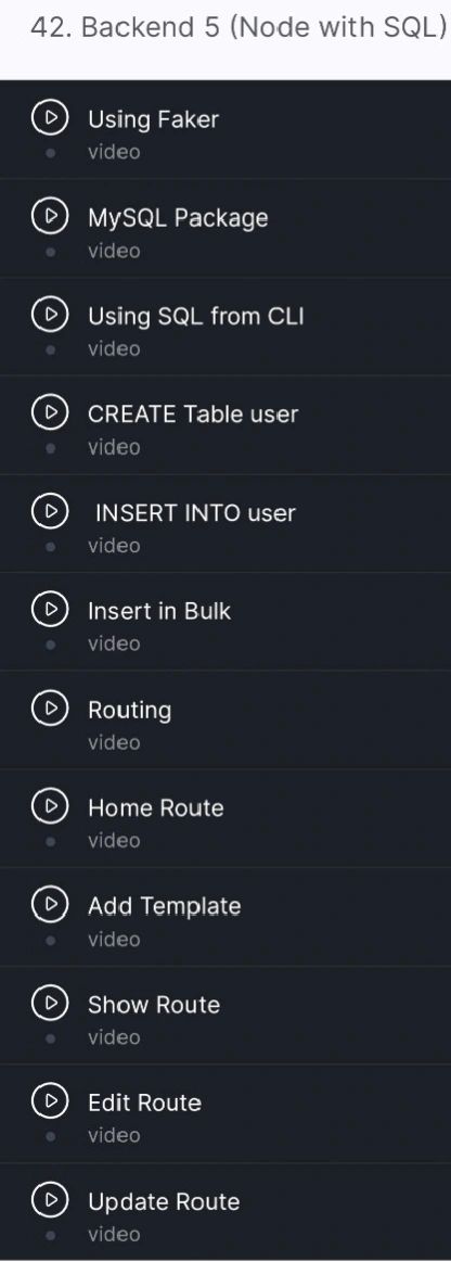 Uttam Maurya on LinkedIn: #sql #nodejs #backend Uttam Maurya on LinkedIn: #sql #nodejs #backend
