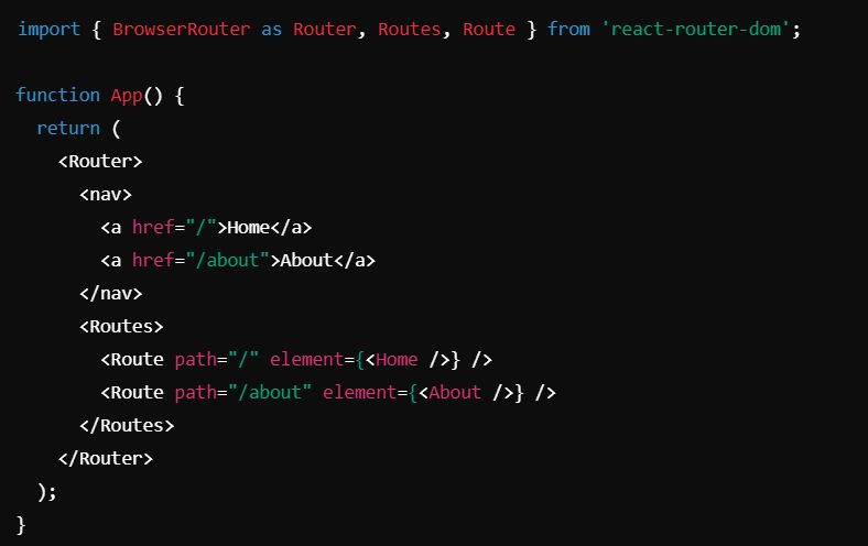 Ansh Jain on LinkedIn: #reactrouter #reactjs #frontenddevelopment # ... Ansh Jain on LinkedIn: #reactrouter #reactjs #frontenddevelopment # ...