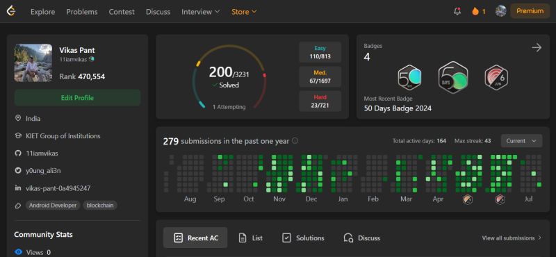 My 200 DSA Problems Solved on LeetCode | Vikas Pant posted on the topic ... My 200 DSA Problems Solved on LeetCode | Vikas Pant posted on the topic ...