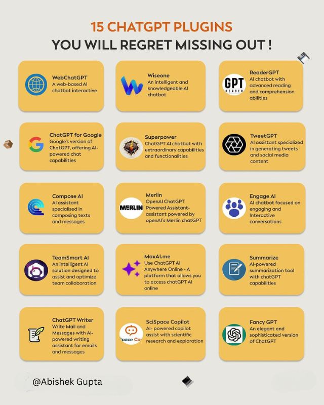 Abishek Gupta on LinkedIn: #coder #codergirl #coderlife #coderpower # ... Abishek Gupta on LinkedIn: #coder #codergirl #coderlife #coderpower # ...