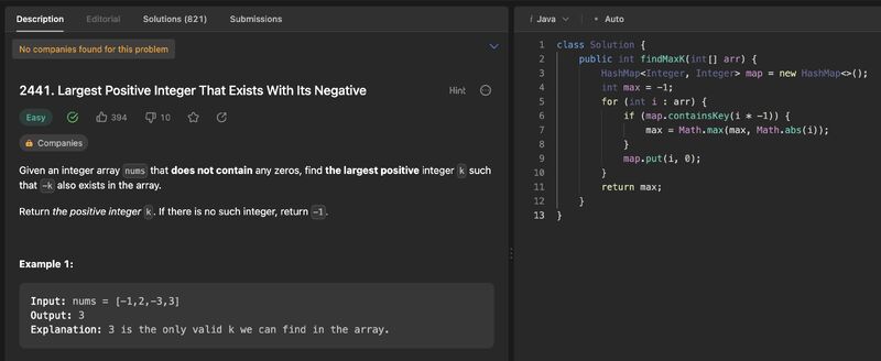 Raunak Bhanarkar on LinkedIn: #100daysofcode #problemsolving # ... Raunak Bhanarkar on LinkedIn: #100daysofcode #problemsolving # ...