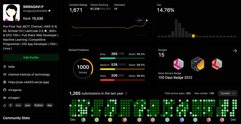 #leetcode #codingmilestone #developerlife #continuouslearning ... #leetcode #codingmilestone #developerlife #continuouslearning ...