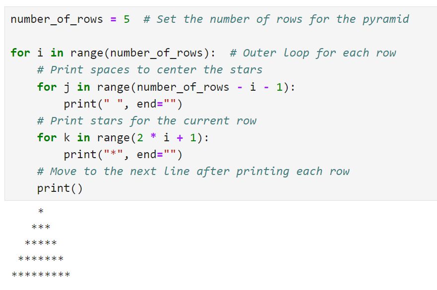 Megha Rawat on LinkedIn: #30daysofpython #python #coding #learning # ... Megha Rawat on LinkedIn: #30daysofpython #python #coding #learning # ...