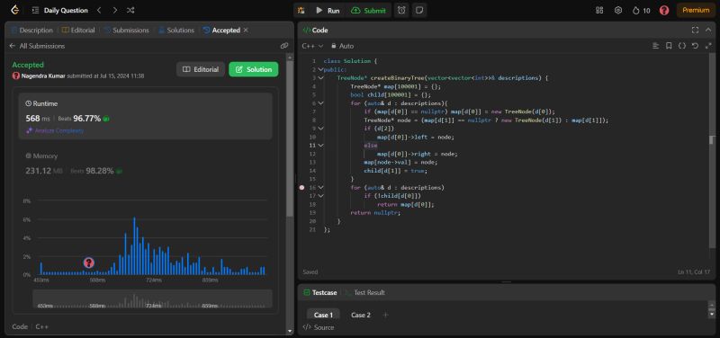 Nagendra Kumar on LinkedIn: π Daily LeetCode Challenge: Building Binary ... Nagendra Kumar on LinkedIn: π Daily LeetCode Challenge: Building Binary ...