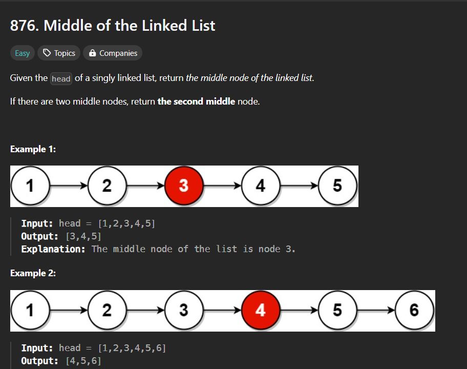 Pranjal Jain on LinkedIn: #100daysofcode #java #leetcode #linkedlist # ... Pranjal Jain on LinkedIn: #100daysofcode #java #leetcode #linkedlist # ...