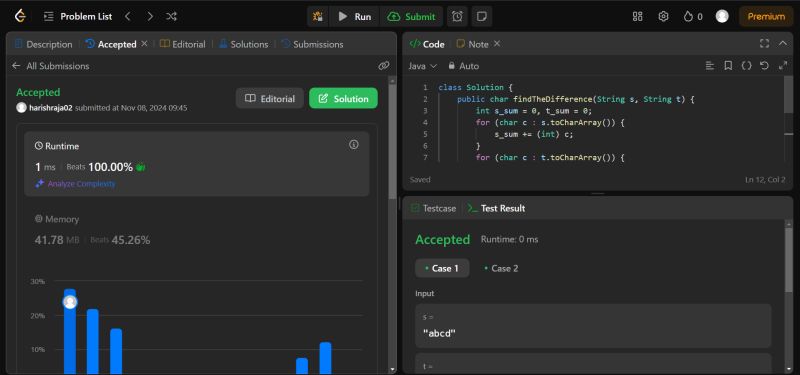 Harish R on LinkedIn: #100daysofleetcode #leetcode #programming #java Harish R on LinkedIn: #100daysofleetcode #leetcode #programming #java