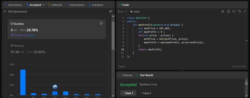 #dsa #100daysofcode #leetcode #coding #problemsolving #learning ... #dsa #100daysofcode #leetcode #coding #problemsolving #learning ...