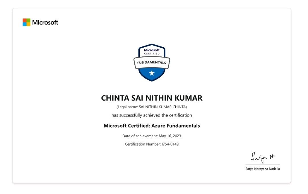 Sai Nithin Kumar Chinta on LinkedIn: #azure #microsoft Sai Nithin Kumar Chinta on LinkedIn: #azure #microsoft