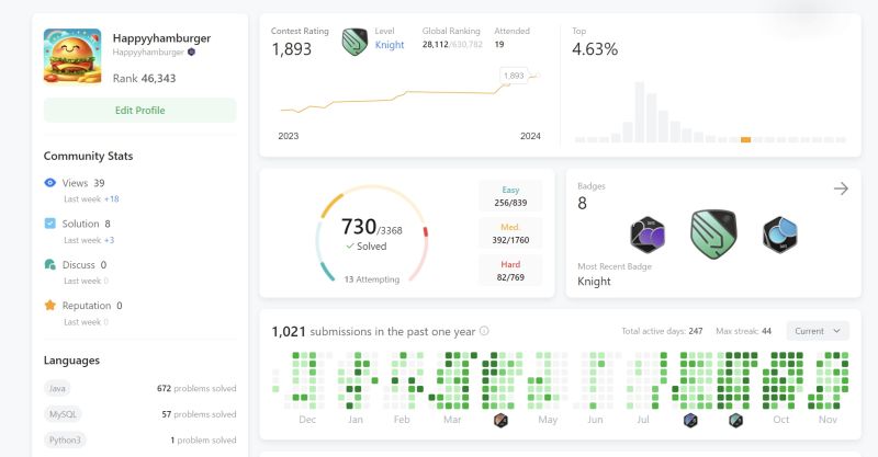Lihan(Leon) Cai on LinkedIn: #codingjourney #problemsolving #leetcode # ... Lihan(Leon) Cai on LinkedIn: #codingjourney #problemsolving #leetcode # ...