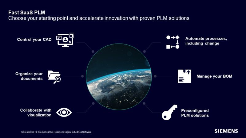PLM Nordic on LinkedIn: #plm #saasplm #cloudplm #teamcenterx PLM Nordic on LinkedIn: #plm #saasplm #cloudplm #teamcenterx