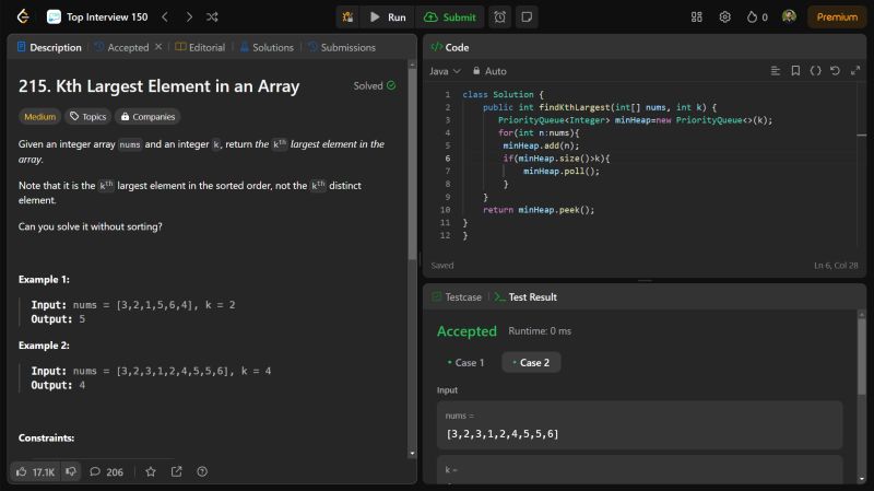 Solved LeetCode challenge with Min-Heap method | Sagar Kumar posted on ... Solved LeetCode challenge with Min-Heap method | Sagar Kumar posted on ...