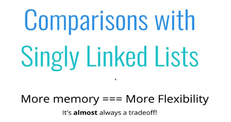 Syket Bhattachergee on LinkedIn: Doubly Linked List vs Singly Linked ... Syket Bhattachergee on LinkedIn: Doubly Linked List vs Singly Linked ...