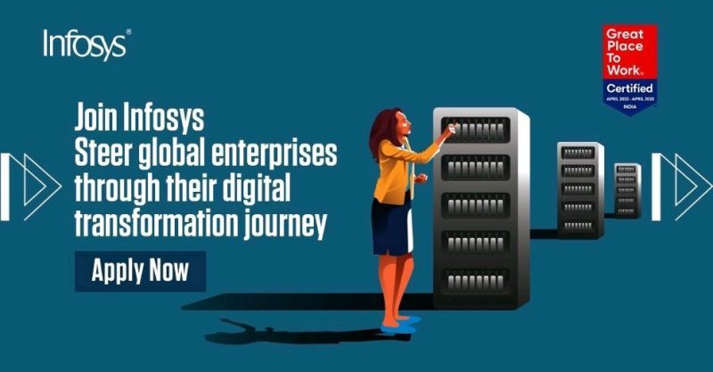 #hiring #infosys #java #javadevelopers #springboot #microservices #j2ee ... #hiring #infosys #java #javadevelopers #springboot #microservices #j2ee ...