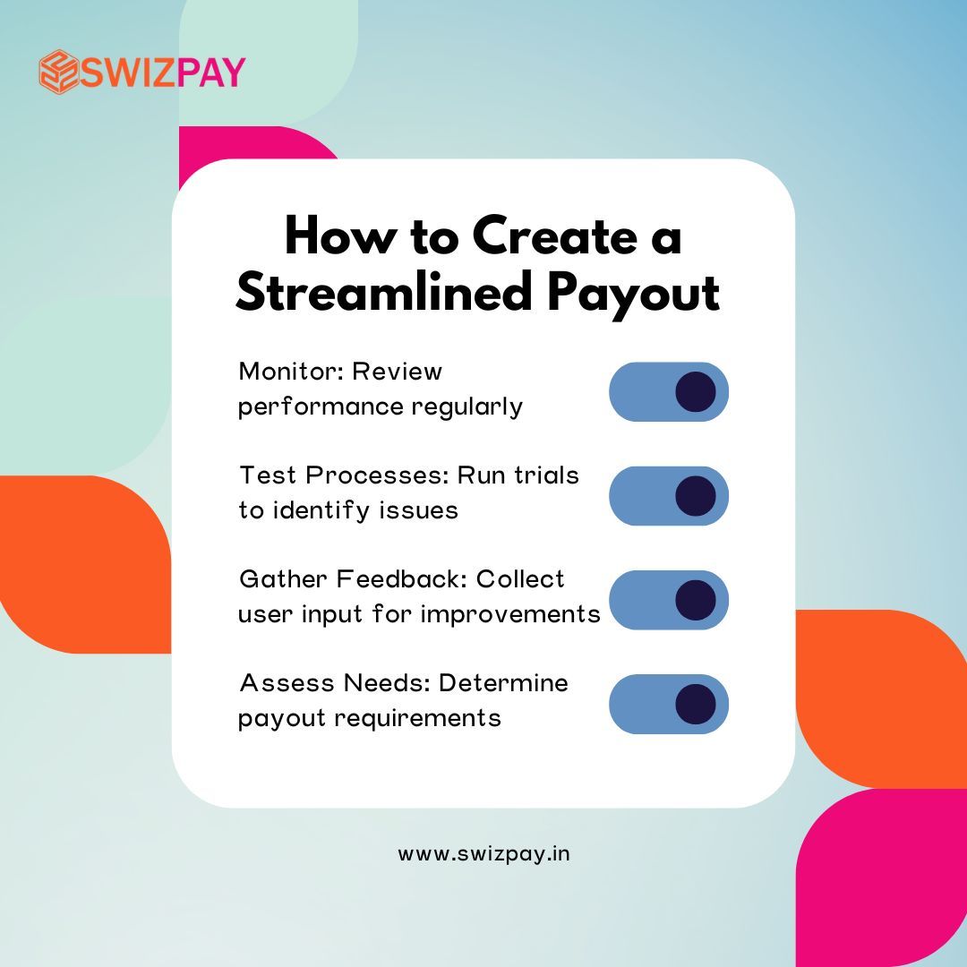 SWIZPAY on LinkedIn: #swizpay #dynamicstrategy #userdriven # ... SWIZPAY on LinkedIn: #swizpay #dynamicstrategy #userdriven # ...