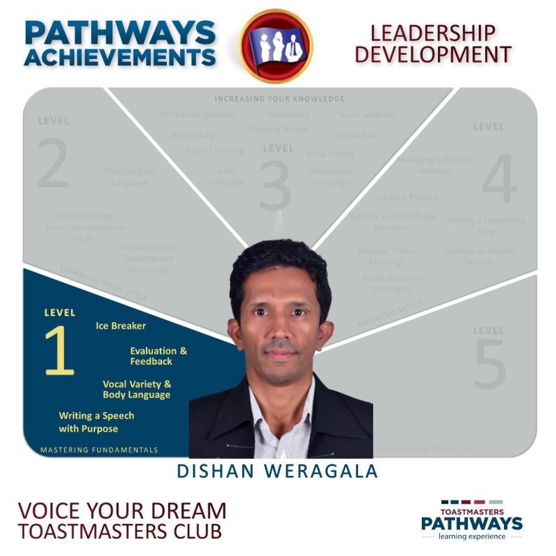 Voice Your Dream Toastmasters Club on LinkedIn: Congratulations TM ... Voice Your Dream Toastmasters Club on LinkedIn: Congratulations TM ...