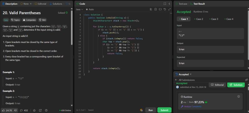 Sindhu S on LinkedIn: #day20 #100daysofdsa #leetcode #problemsolving #java Sindhu S on LinkedIn: #day20 #100daysofdsa #leetcode #problemsolving #java